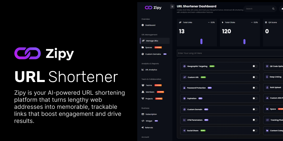 Home - Zipy AI-Powered URL Shortener - URL Shortener - Premium Link ...